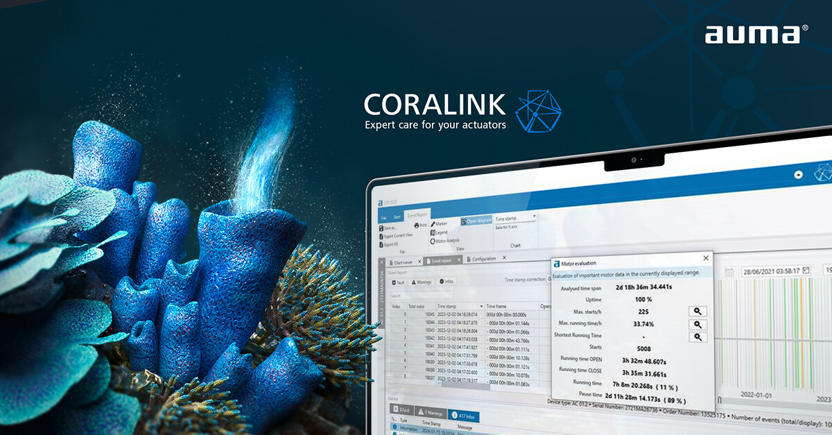 AUMA CDT | Software download | CORALINK | AUMA